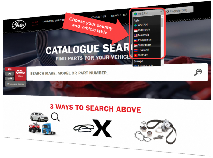 Gates Auto Catalogue ASEAN goes live for Asia market. - PARts Australia
